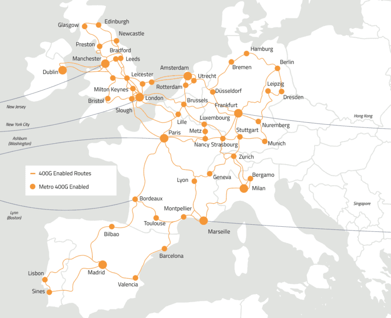 Network – Zayo Europe