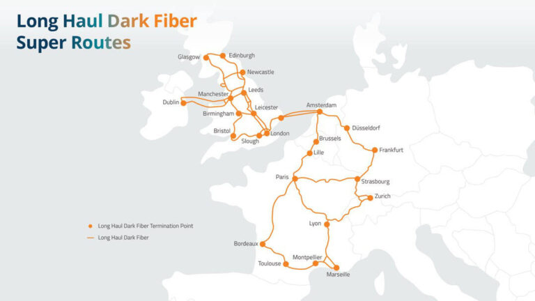 Fibre and Transport – Zayo Europe
